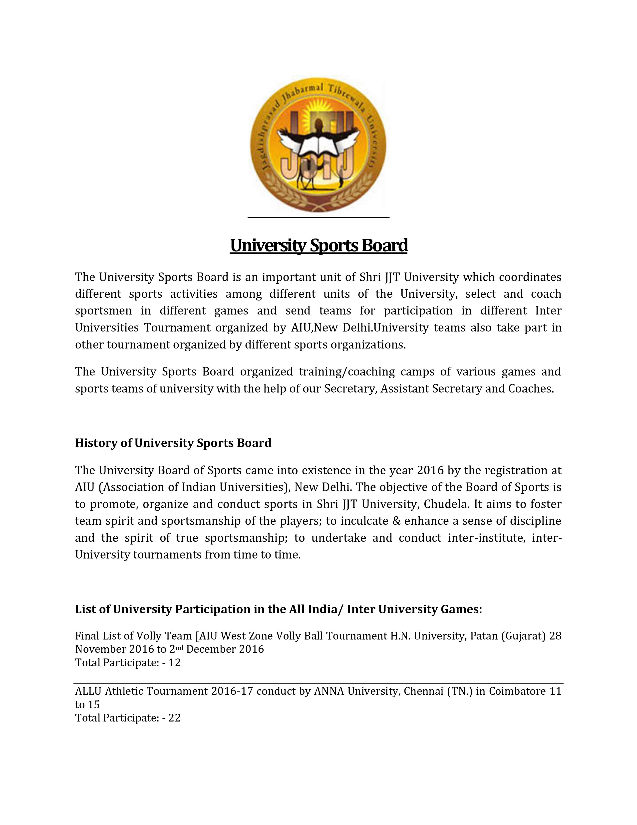 Welcome To Shri JJT University | University Sports Board